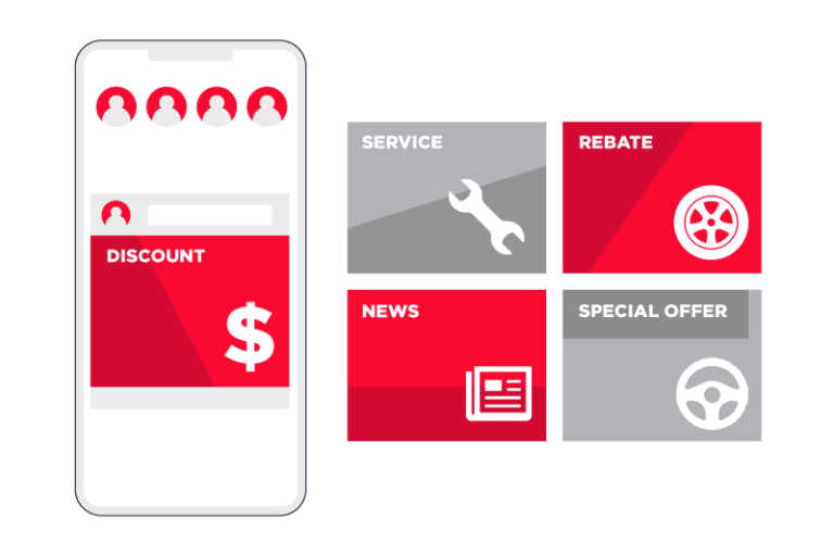 Social Media | Net Driven®