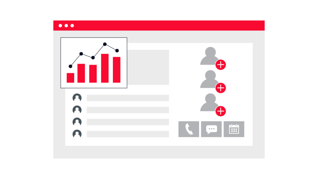 Websites | Net Driven®