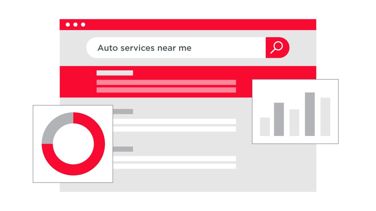 Tire & Service Website Platform | Net Driven®